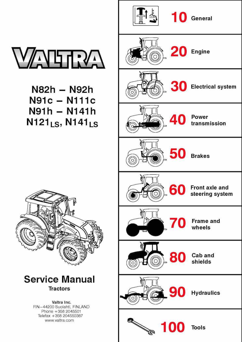Valtra N82h, N92h, N91c, N91h, N101c, N101h, N111c, N111h, N121h, N141 ...