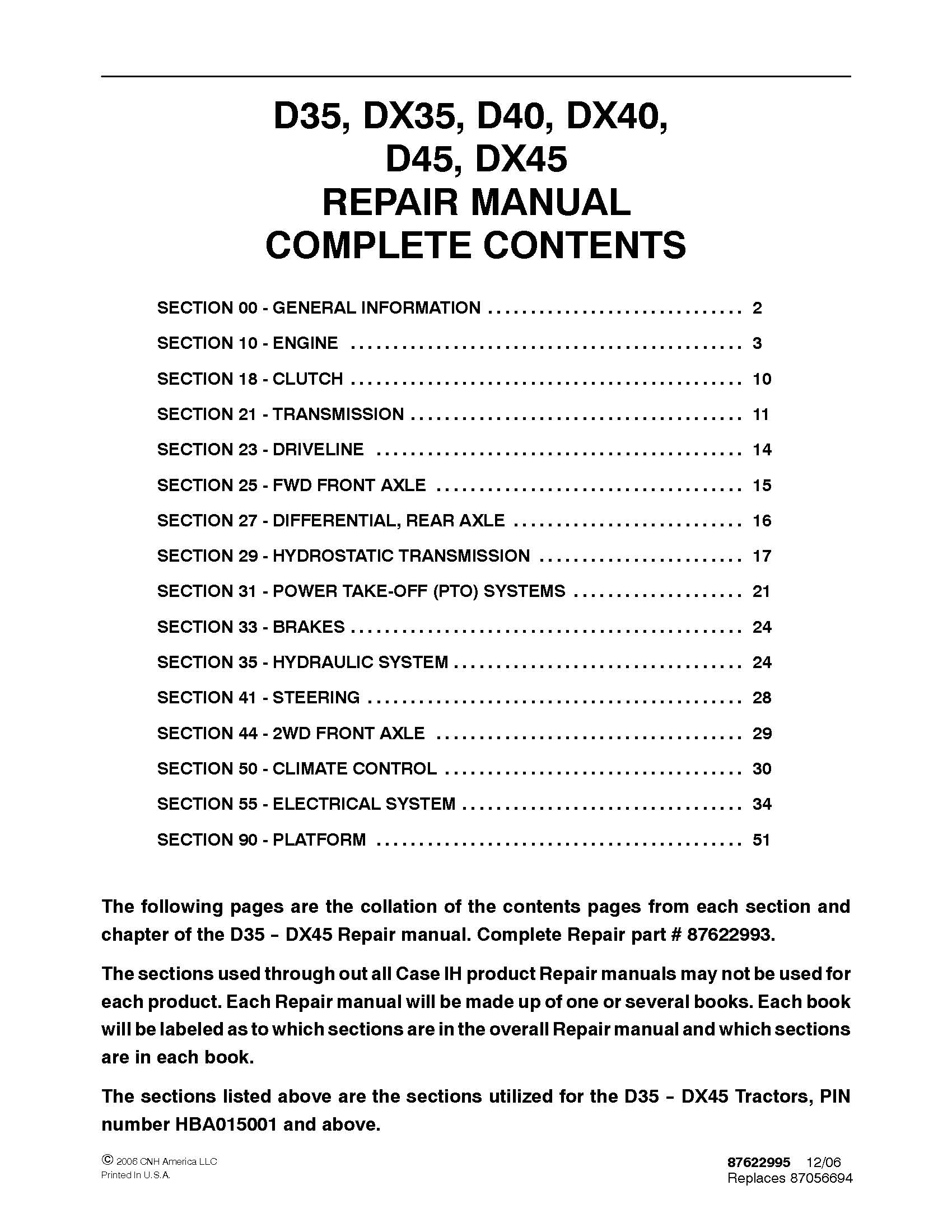 Case IH D35, DX35, D40, DX40, D45, DX45 tractor pdf manual de reparación
