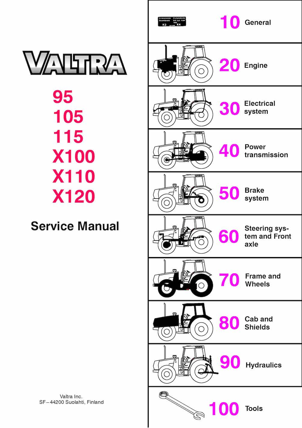 Valtra 95, 105, 115, X100, X110, X120 tractor pdf manual de servicio
