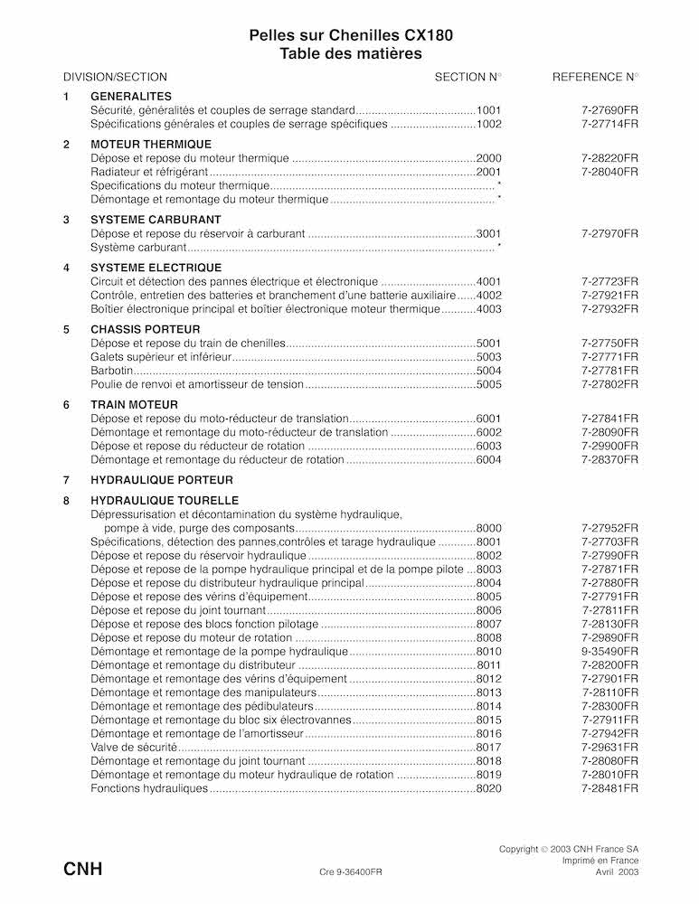 Case CX180 excavadora de orugas pdf manual de servicio FR